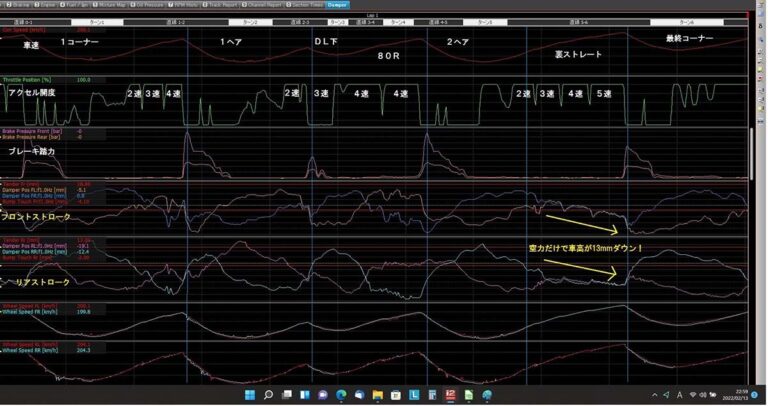 リニアストロークセンサー | 自社オリジナル製品 | 株式会社APJ